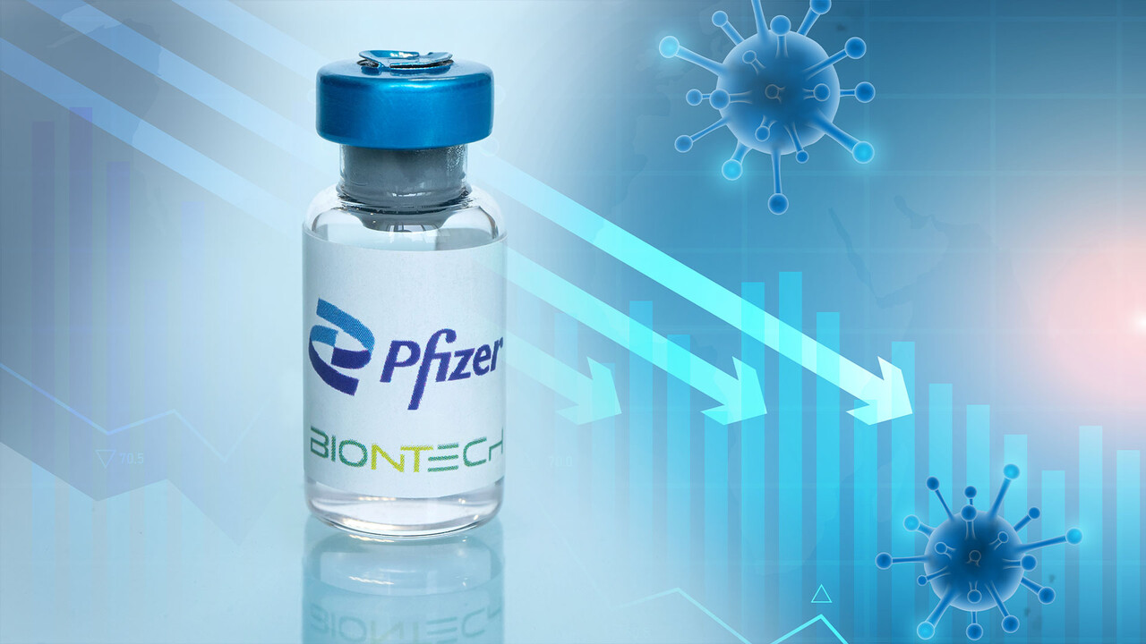 BioNTech: Erneut im Minus - DER AKTIONÄR
