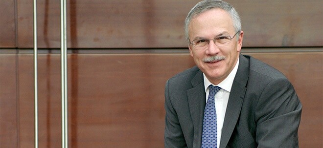 Fondsmanager Michael Keppler über Chancen und Risiken des Value ...