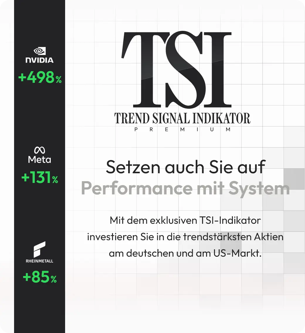 Kitron ASA Aktie - DER AKTIONÄR